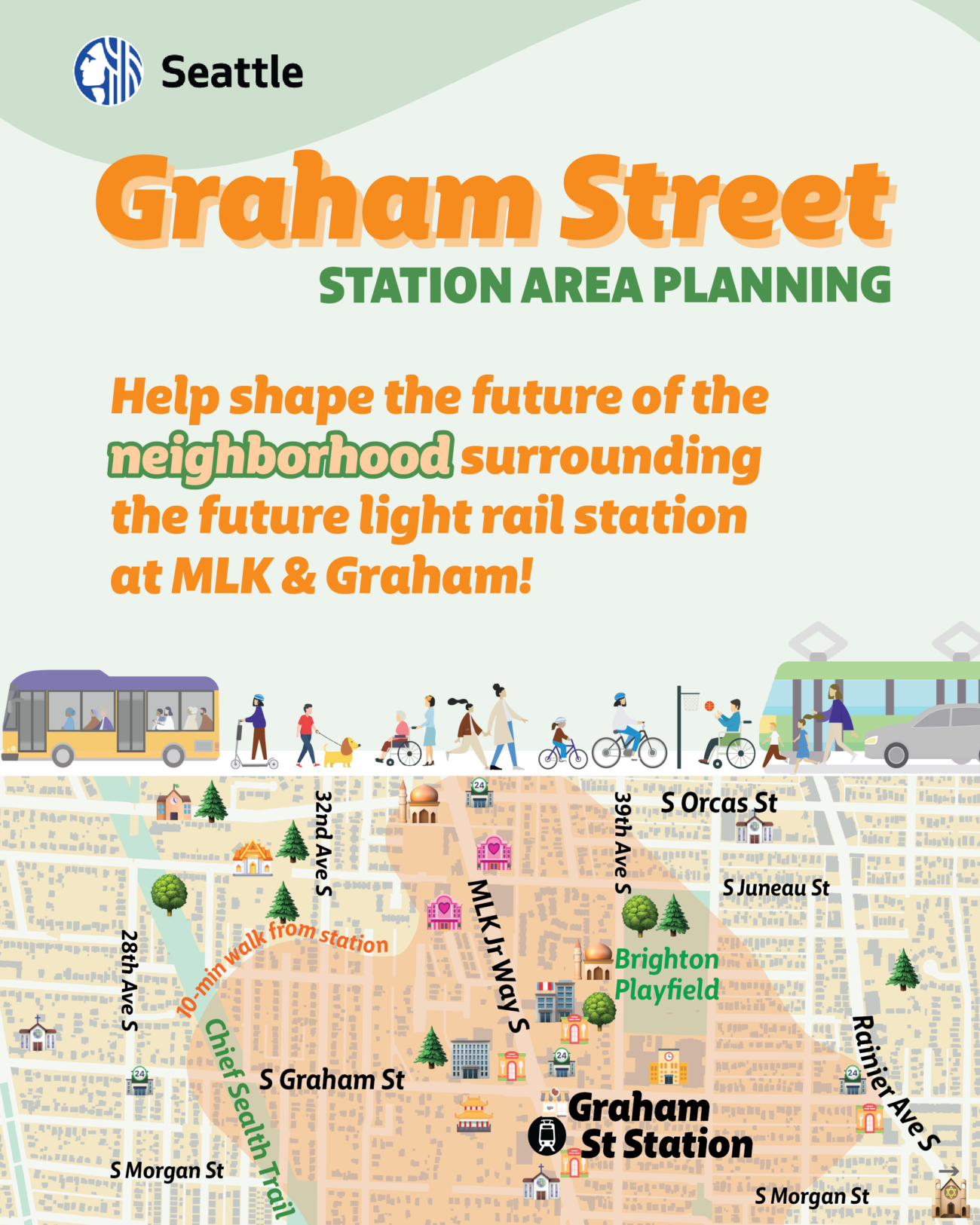 Help shape the future of the Graham neighborhood by taking a 10-minute ...